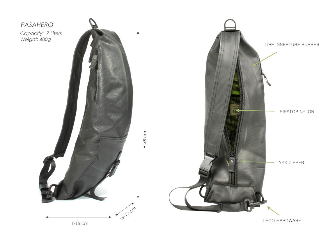 PASAHERO Crossbody: Duurzame, Waterbestendig